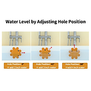 Bathtub Overflow Drain Cover Tub - tub Overflow Drain Cover, Soak Bath Overflow Drain Cover, Bathroom Spa Accessories, Adds Inches of Water for Deeper Bath (Silicone, Yellow)