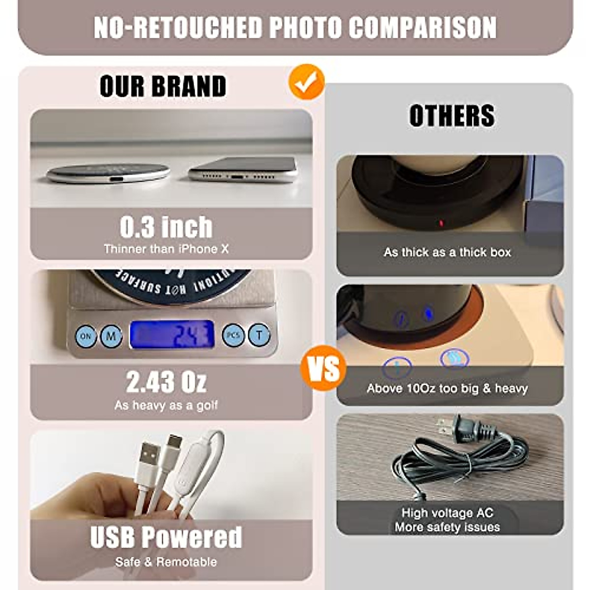 2 Pack Coffee Mug Warmer, Mug Warmer with 4 Hour Auto Shut Off, 3 Heat Setting Coffee Warmer for Desk, Cup Warmer Powered by USB Candle Warmer Portable Perfect for Travel, Work, Home (Grey)