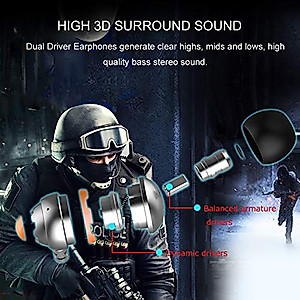 TIMMKOO Wired Earbuds Dual Drivers Phone Earbuds with Mic Bass Earphone with Microphone Noise Isolating for iPhone Android Smartphones Tablets Laptop Orange