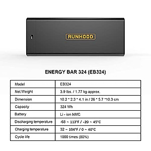 Runhood 324Wh Energy Bar for Portable Power Station DC&AC Connector Solar Panel and Other Runhood Electronics Module
