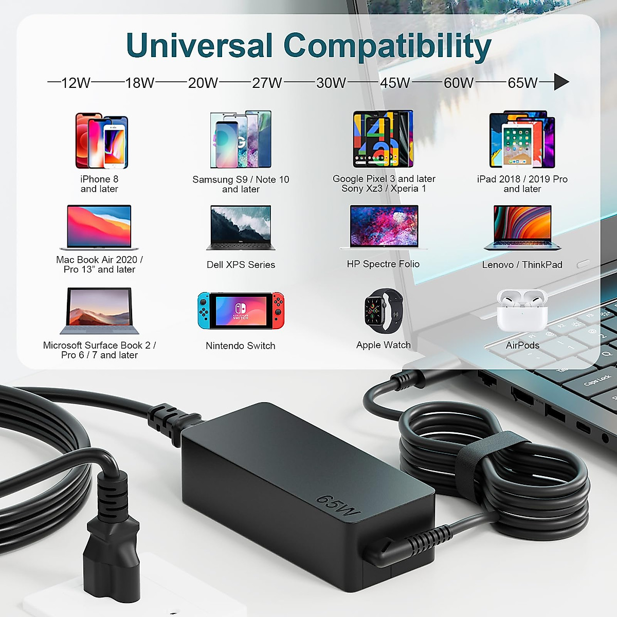 USB-C 65W 45W AC Replacement Charger fit for Lenovo ThinkPad T480 T490 T580 ADLX65YDC2A ADLX65YLC2D ADLX65YDC3A ADLX65YDC2D chromebook 2nd Gen S330 65W Laptop Power Supply Adapter Cord