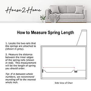 House2Home 23" Couch Spring Repair Kit to Fix Sofa Support for Sagging Cushions - Includes 2pk of Springs, Upholstery Spring Clips, Seat Spring Stay Wire, Screws, and Installation Instructions