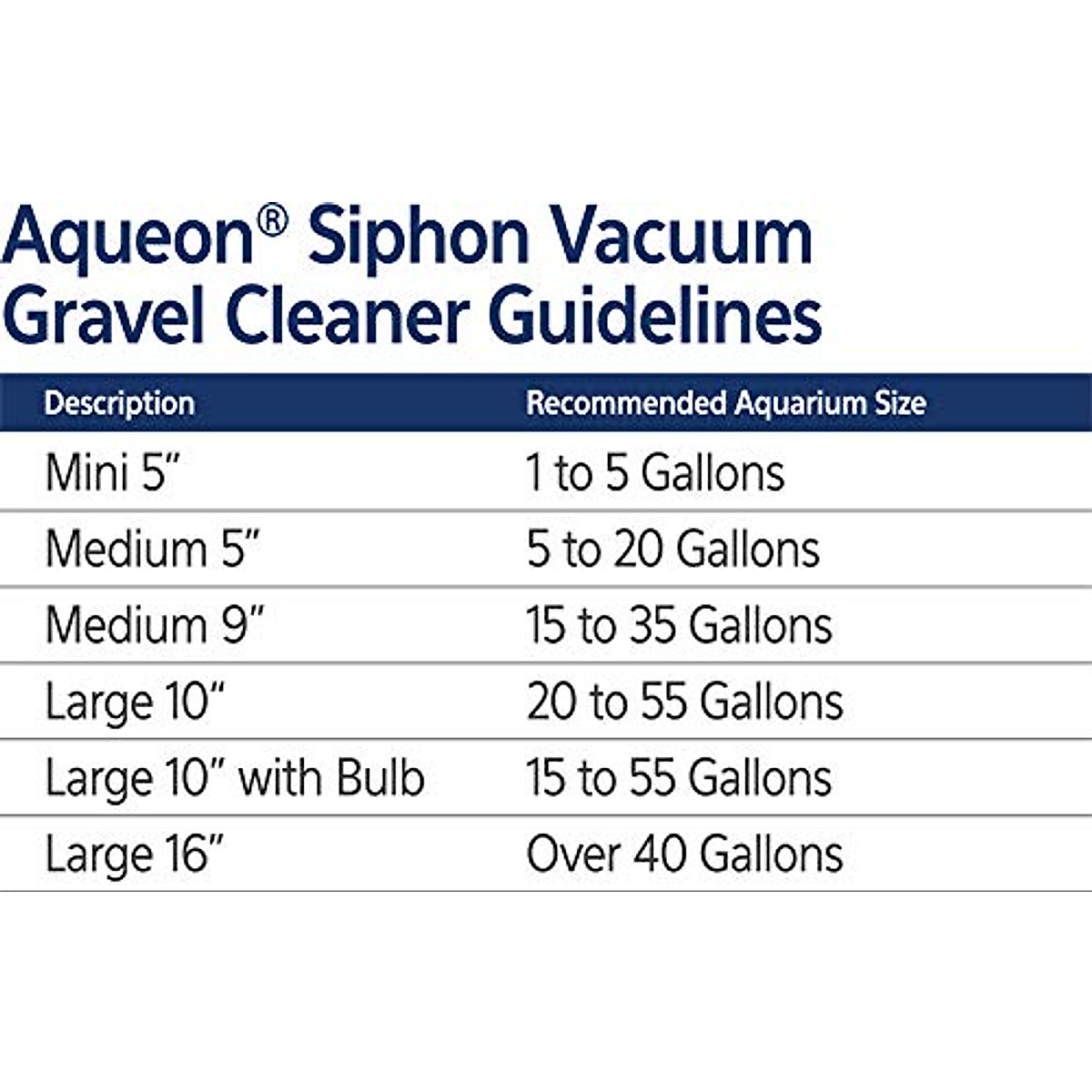Aqueon Aquarium Siphon Vacuum Gravel Cleaner Large - 16 Inches