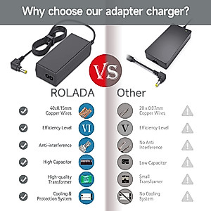 65w Laptop Charger for Toshiba Satellite A205 A215 A655 C55 C55D C55T C655 C675 C855 L55 L655 L675 L745 L755 L855 P755 S55 Toshiba Portege Z30 Z930 Z830 Satellite Radius 11 14 15 DC Power Supply Cord