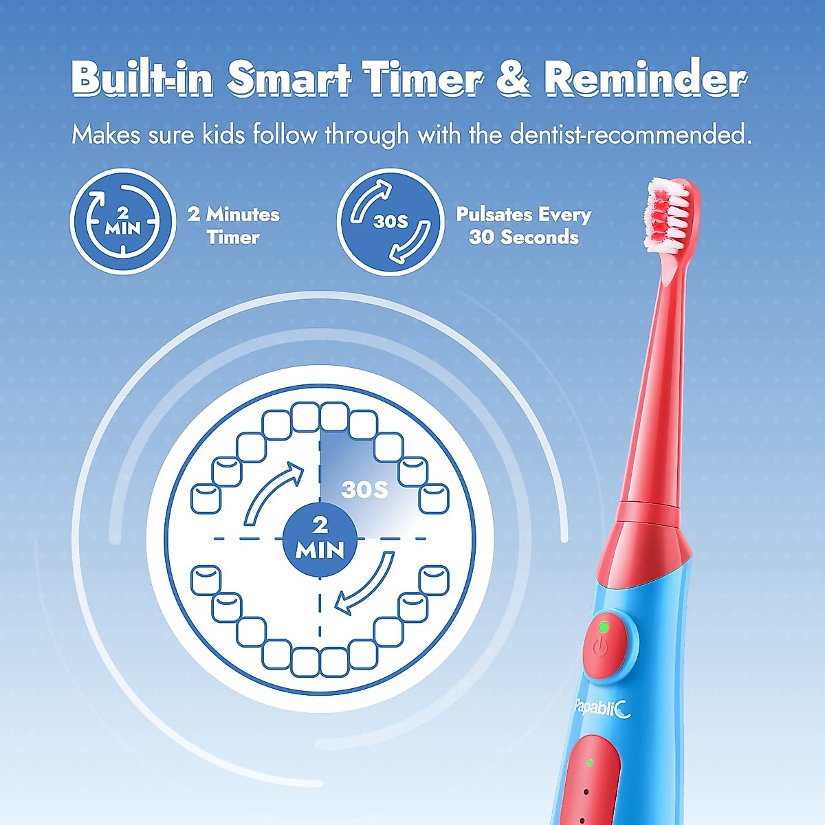 Papablic Kids Sonic Rechargeable Electric Toothbrush for Age 3+ with 4 Brush Heads, Cute Dino Cover, Timer, and Brushing Chart (Debby)