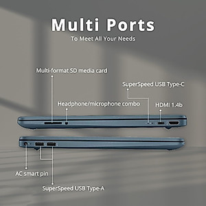 hp Pavilion Laptop, 15.6/inches HD Display, Intel Pentium Quad-Core Processor, 16GB Memory, 1TB SSD Storage, Webcam, USB-C, HDMI, SD Card Reader, Fast Charge, Windows 11, Blue