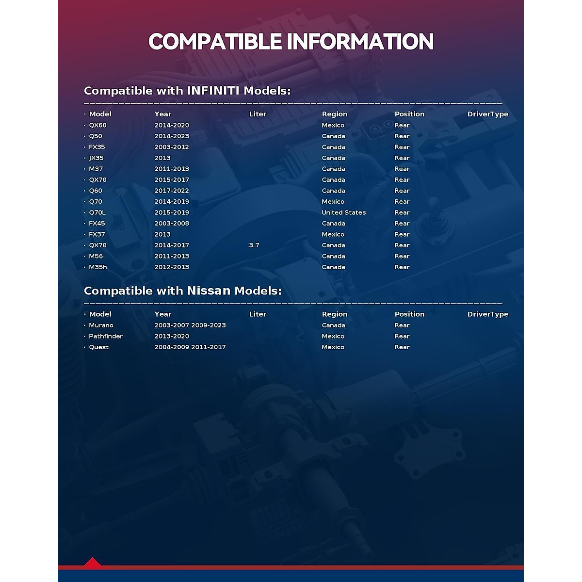 KAX 31348 Murano Brake Rotors Rear Drilled Slotted Brake Rotors for Murano 2009-2020 Pathfinder 2013-2020 QX60 2014-2020 Quest 2011-2017 Q50 2014 2015 (2pcs)