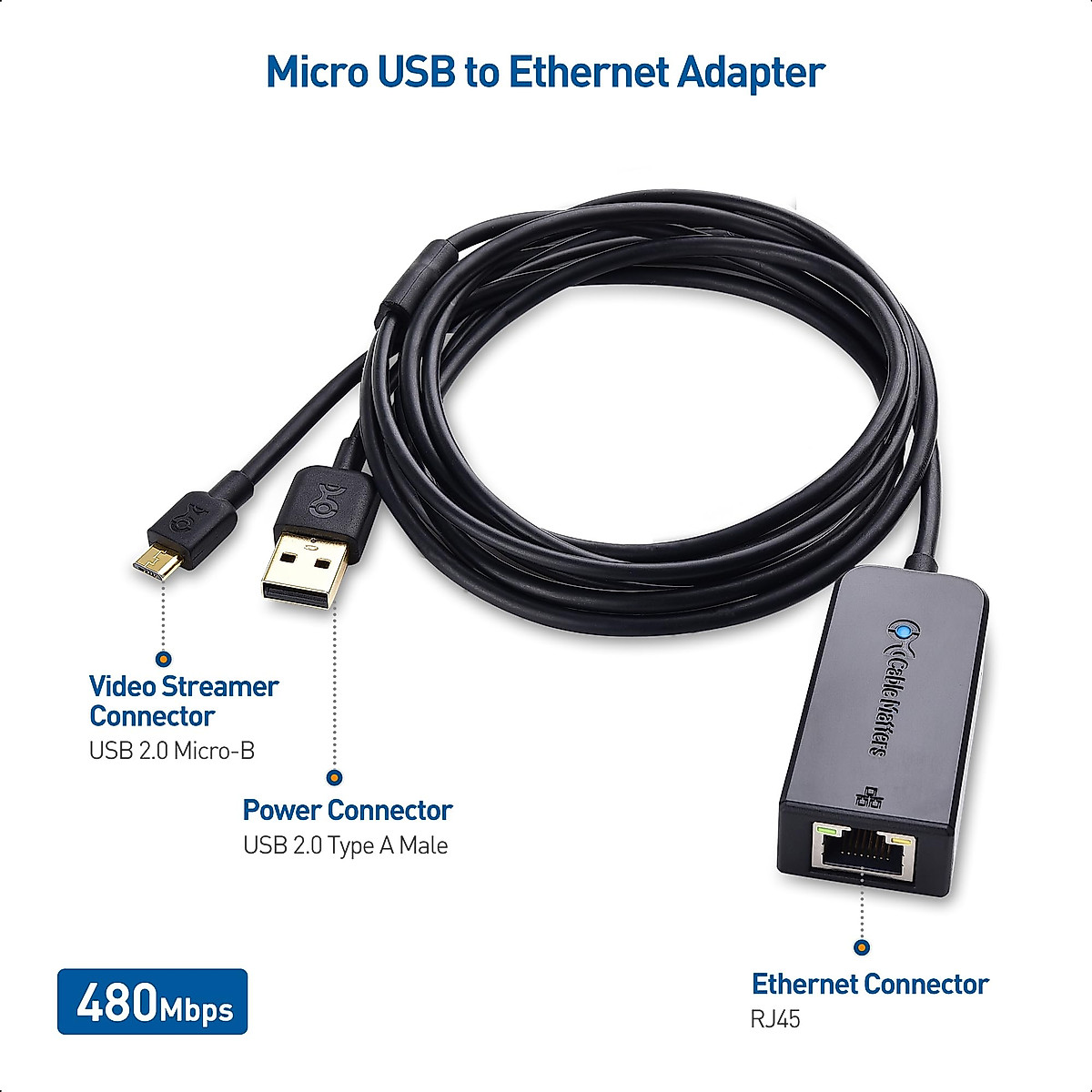 Cable Matters Micro USB to Ethernet Adapter Up to 480Mbps for Streaming Sticks Including Chromecast, Google Home Mini and More - Not Compatible with Roku Device
