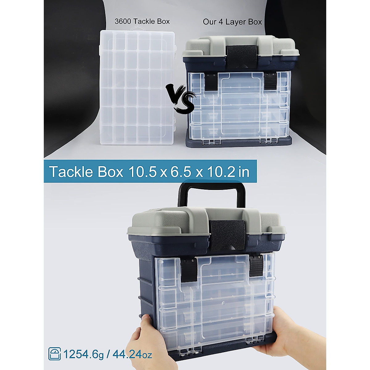 Ducurt Tackle Box Fishing Box Organizer Large Tackle box Organizers and Storage 4 Layers Tacklebox