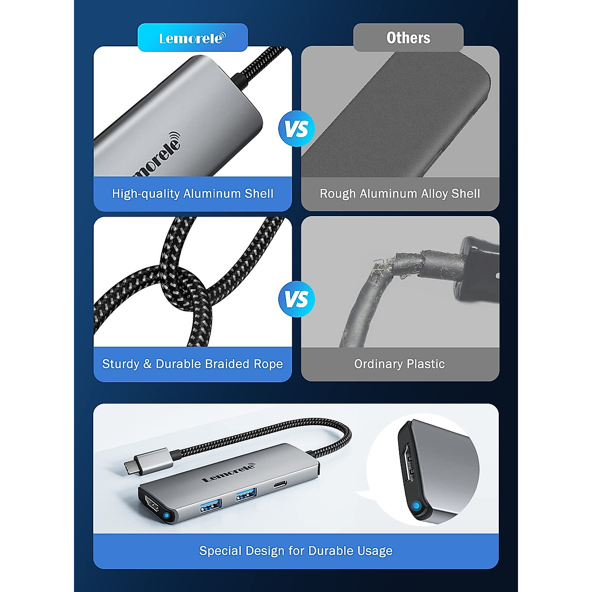 USB C Hub 4K 120Hz, Lemorele USB-C Multiport Adapter 5-in-1 w/HDMI 8K@30Hz, 100W PD, 2 USB 3.0, USB C 3.0 Data Port for MacBook Pro/Air M1, iPad Pro/Air M1/Mini, Surface Pro, XPS, Game Devices