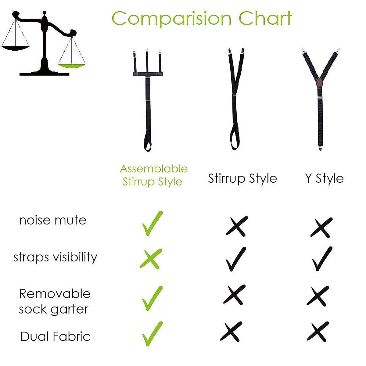 JUMYGEAR Stirrup Shirt Stays for Men or Police or Military, Shirt Suspenders Strap Shirttail Tucked in,2Pack-1 Pair