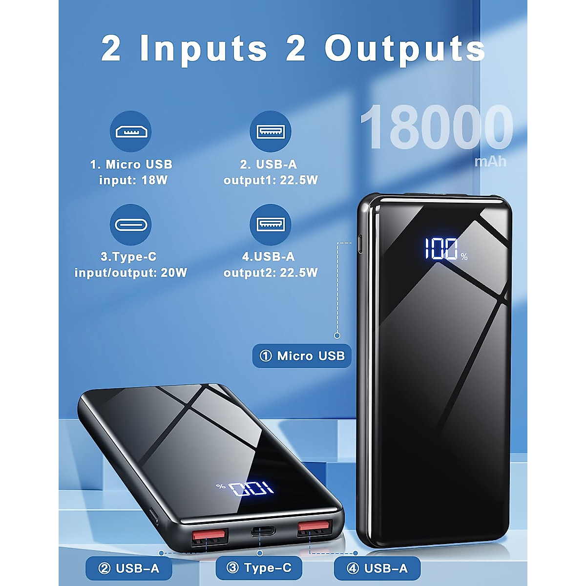 YILANS Portable Charger, 18000mAh USB C Power Bank, 22.5W Fast Charging Battery Pack with Digital Display, Slim Portable Phone Charger for iPhone 15 14 13 12 Samsung Google LG AirPods iPad