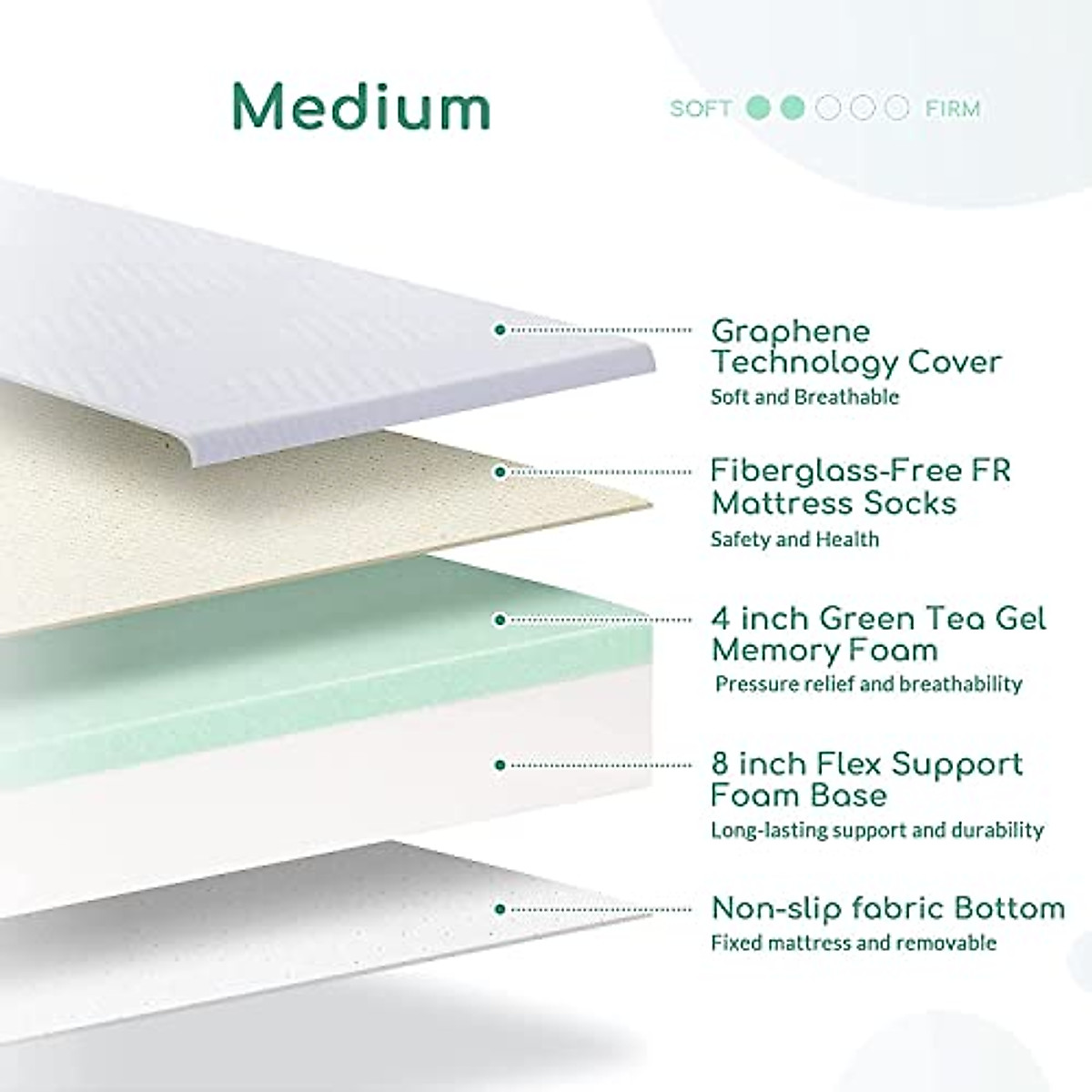 Airdown Queen Mattress, 12 Inch Memory Foam Mattress in a Box, Queen Size Mattress Green Tea Gel Foam Infused for Cool Sleep, Medium Firm Mattress Queen for Pressure Relief, CertiPUR-US Certified