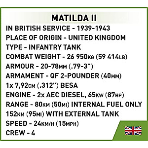 COBI Historical Collection WWII Battle of Arras (1940) Matilda II vs Panzer 38