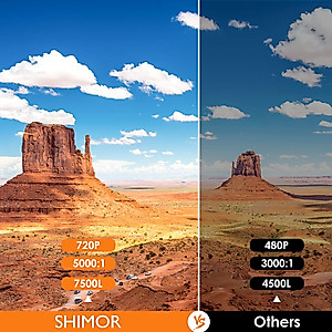 Mini Projector, SHIMOR C9 7500L HD Outdoor Movie Projector with 100 Inch Projector Screen, 1080P Supported Compatible with TV Stick, Video Games, HDMI, USB, AUX, AV, PS4, Laptop, Smartphone