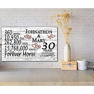 Broad Bay Personalized 30 Year Anniversary Sign Gift 30th Wedding Anniversary Present for Couple Him Or Her Days Minutes Years