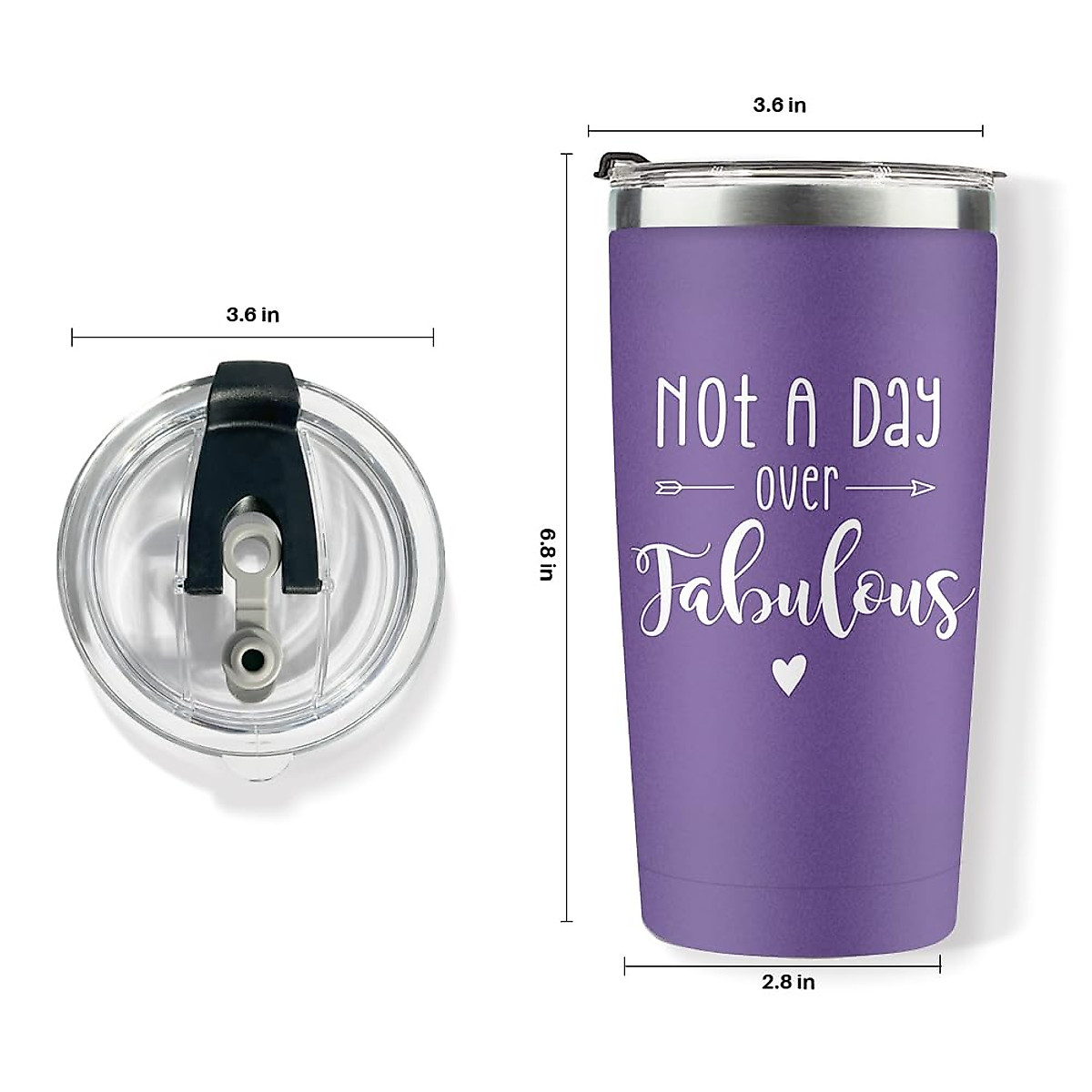 kdxpbpz Birthday Gifts for Women, Stainless Steel Tumbler 20oz, Funny Birthday Gift Ideas for Her, Mom, Wife, Daughter, Sister, Aunt - Not A Day Over Fabulous