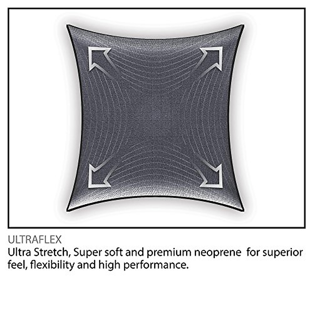 O'Neill Women's Epic 4/3mm Back Zip Full Wetsuit, Black/Black/Black, 4