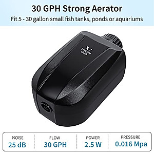 Uniclife 30 GPH Aquarium Air Pump Adjustable Quiet Oxygen Aerator Pump with Air Stone Airline Tubing Check Valve and Connector Accessories for Small Fish Tanks Ponds up to 30 Gallons