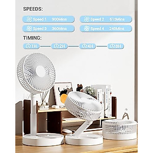 KASYDoFF Portable Desk Fan, 8-Inch USB Battery Operated Fan with 4 Speeds Strong Airflow, Foldable Personal Fan for Bedroom, Small Travel Fan for Outdoor