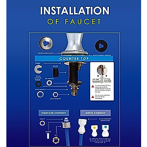 Air Gap 3 Line Lead-Free RO Faucet Drinking Water Filtration Reverse Osmosis Faucet (Brushed Nickel) NSF Certified