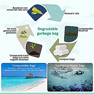 Small Trash Bags 1.2 Gallon, Biodegradable Gallon Waste Bag, Mini Compostable Strong Bathroom Wastebasket Can Liners Garbage Bags for Home Office Kitchen Fit 5 Liter 5L, 1 Gal, White