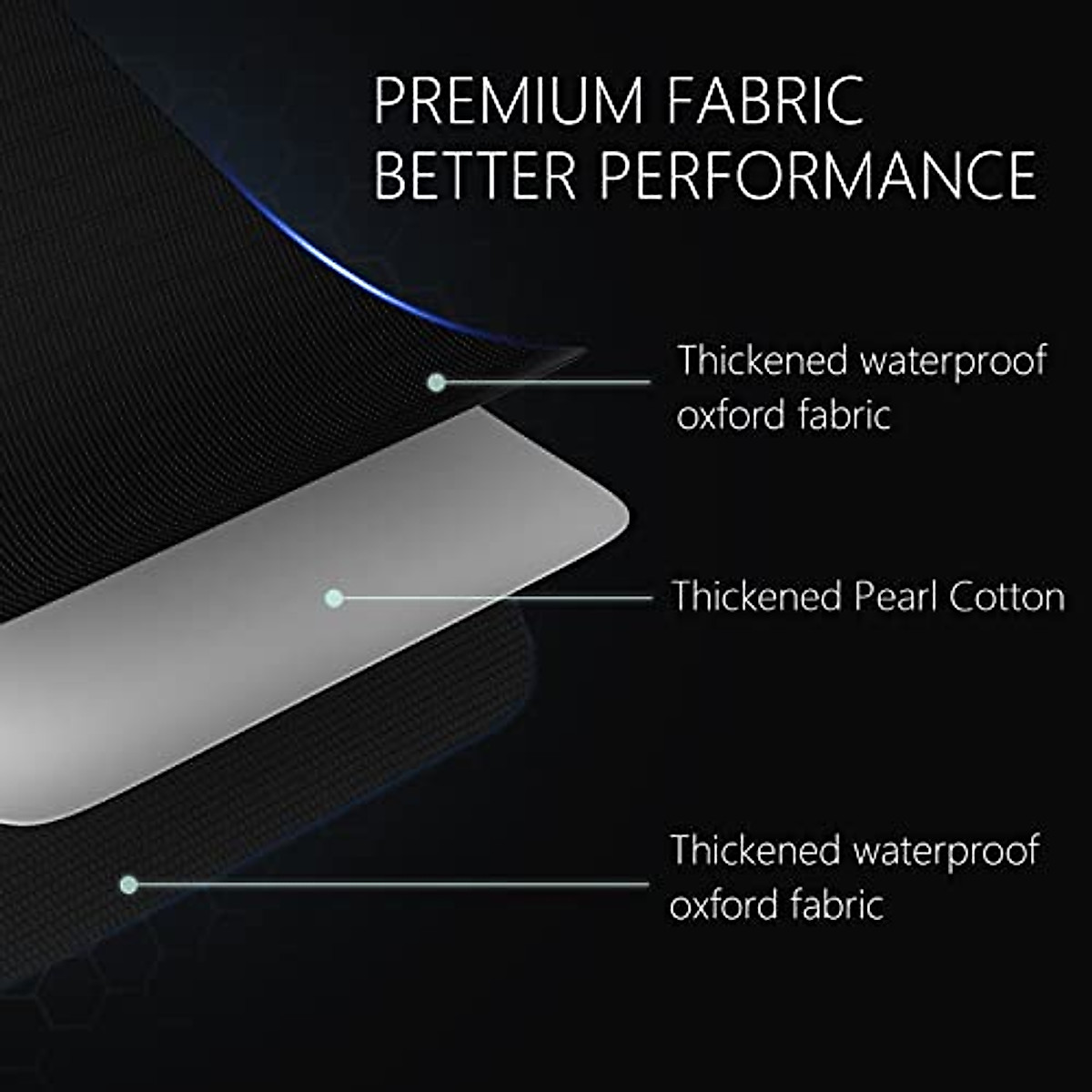 DoPake Thicken RV Door Window Shade Cover,Magnetic No Drill Foldable Velcro RV Blackout Window Cover,Waterproof Oxford Fabric,UV Rays Protection,Camper Trailer Door Window Sunshade Cover 16 x 25 inch