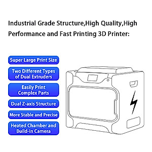 R QIDI TECHNOLOGY i Fast 3D Printer, Industrial Grade Structure, with Dual Extruder for Fast Printing, Super Large Printing Size 330×250×320mm
