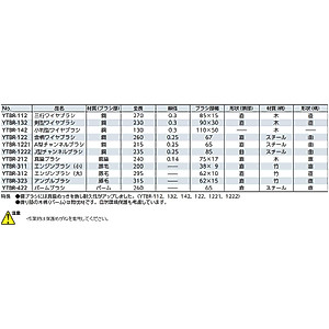 Kyoto Tools (KTC) Engine Brush (Small) YTBR-311