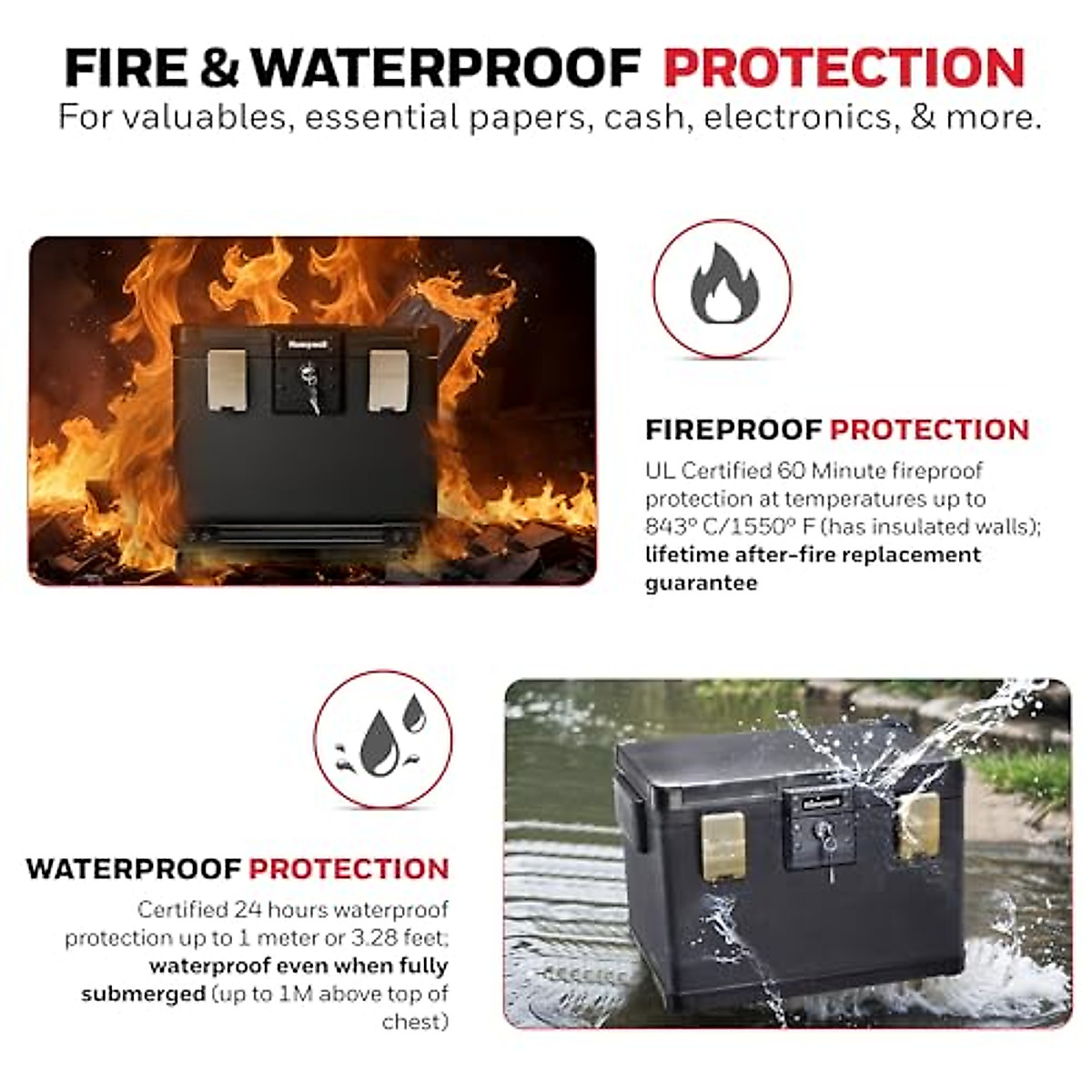 Honeywell Safes & Door Locks - Large Safe Box Chest for Home - Waterproof & Fireproof Safe with Wheels - Fits Letter, Legal & A4 Files - Strong ABS Plastic Document Safety File Box - 1.06 Cu - 1112W