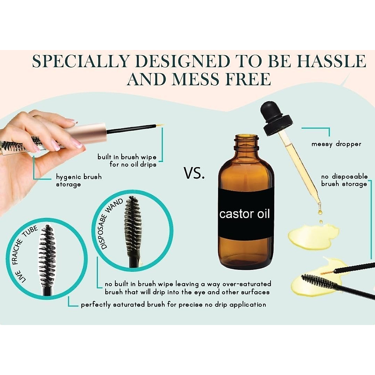 USDA Organic Castor Oil Lash Serum - Premium All Natural Cold Pressed Castor Oil Eyelash Growth Serum with Mascara Tube - Eyelash Treatment and Conditioner - For Thicker and Fuller Lashes