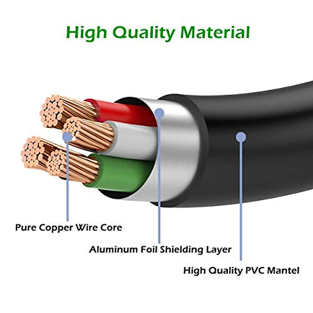 2 Pcs 3.9ft USB Charger Cable Compatible with Nintendo 3DS/ 2DS, Play and Charge Charging Cord Compatible with Nintendo New 3DS XL/ New 3DS/ New 2DS XL/ New 2DS/ 2DS XL/ 2DS/ DSi/ DSi XL with 2 Stylus