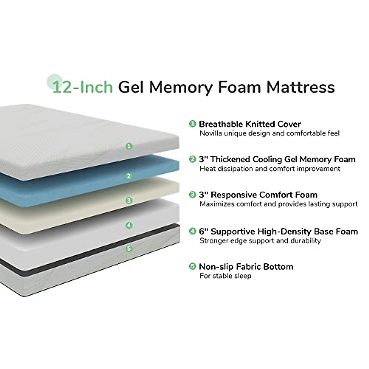 Novilla Queen Mattress, 12 Inch Gel Memory Foam Mattress Cooling, Queen Size Mattress in a Box for Back Pain Relief, Medium Firm Mattress with Edge Support & Motion Isolation