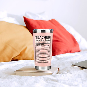 Teacher Gifts for Women - Cool Gifts for Teachers Women - Teacher Appreciation Gifts for Women - Funny Teacher Gift Ideas - Teacher Birthday Gifts, Back To School Teacher Gifts - 20 Oz Tumbler