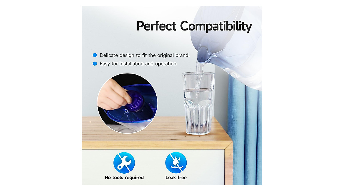 PUREPLUS CRF950Z Water Filter Replacement for PUR Pitchers | 4 Pack