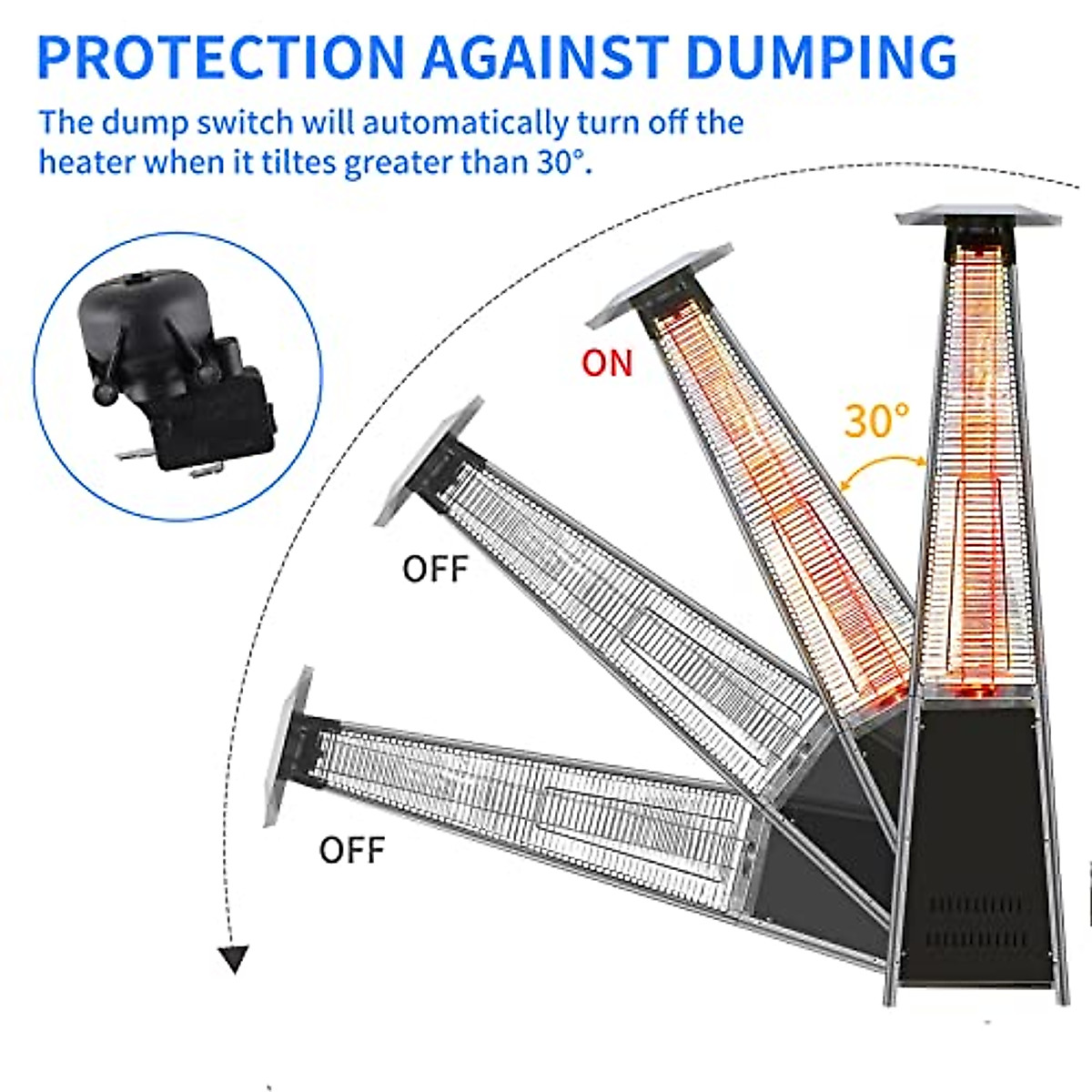 Linstaine Upgraded Patio Heater Dump Switch, Outdoor Propane Gas Heater Repair Part Thermocouple & Tilt Switch Controls Safety Kit, Garden Heater Igiter Replacement Part