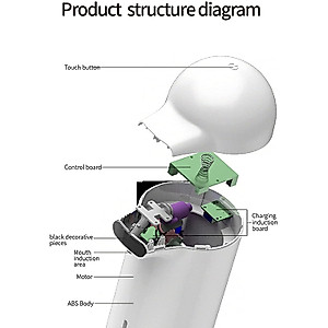 QZJLHH Touchless Soap Dispenser,350ml Automatic Countertop Foaming Soap Dispensers,Infrared Motion Sensor,Suitable for Bathroom Office (Color : Blue)