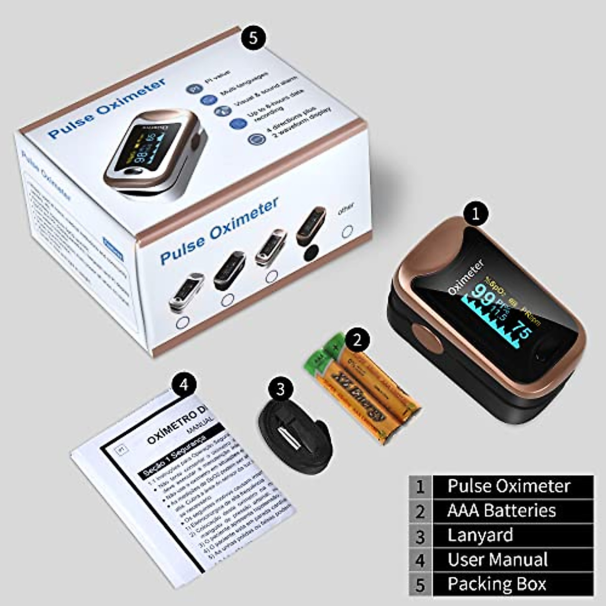 Pulse Oximeter Fingertip, LOVEWEE Upgraded SpO2 Blood Oxygen Saturation Monitor Heart Rate Monitor with Large OLED Digital Display, Portable Pulse Oximetry with Lanyard and Batteries