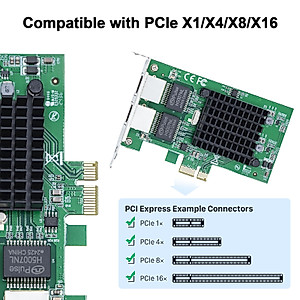 10/100/1000Mbps Gigabit Ethernet Converged Network Adapter (NIC) with Intel 82576 Chip, Ethernet PCI Express Network Card, Dual RJ45 Copper Ports, PCI Express 2.0 X1, Compare to Intel E1G42ET