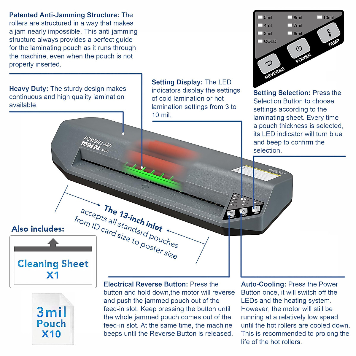 SINCHI 3-10 mil, Heavy Duty, 48-Second Warm-up Commercial Laminating Machine, Never Jam High Speed 13-inch Thermal Laminator Machine for Business/Office/School