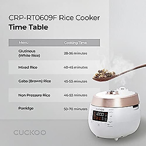Cuckoo CRP-RT0609FW 6 cup Twin Pressure Plate Rice Cooker & Warmer with High Heat, GABA, Mixed, Scorched, Turbo, Porridge, Baby Food, Steam (Hi/NonPress.) and more, Made in Korea (White)