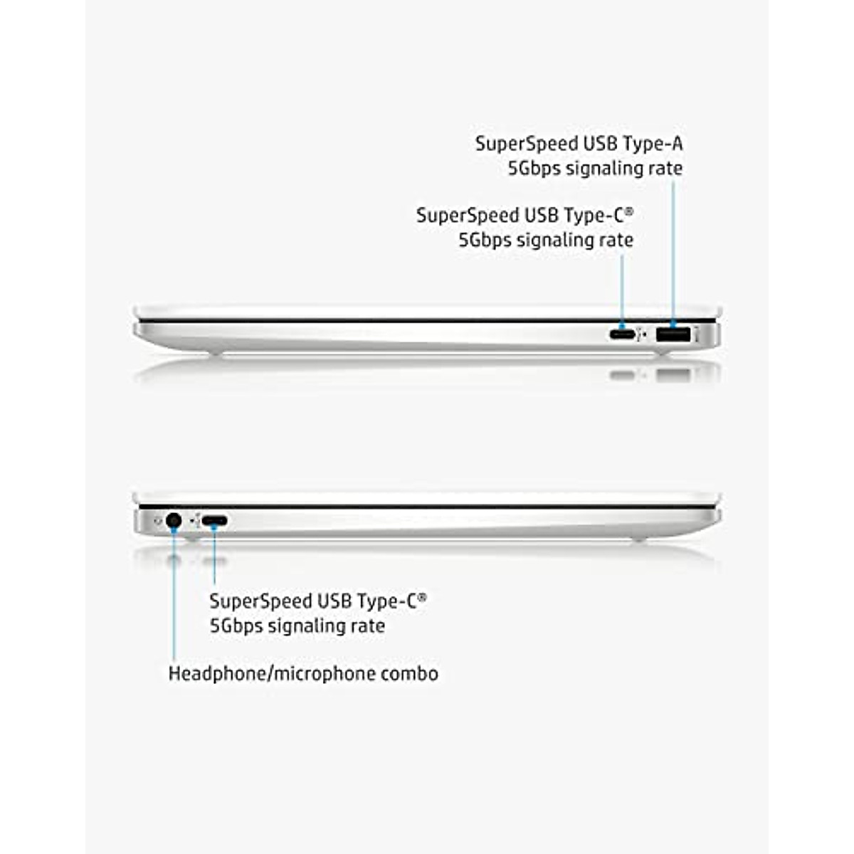 HP Chromebook HD Laptop, Intel Dual-core Celeron Processor, 4GB RAM, 32GB eMMC, Chrome OS, (Renewed), Ceramic white, 14-14.99 inches