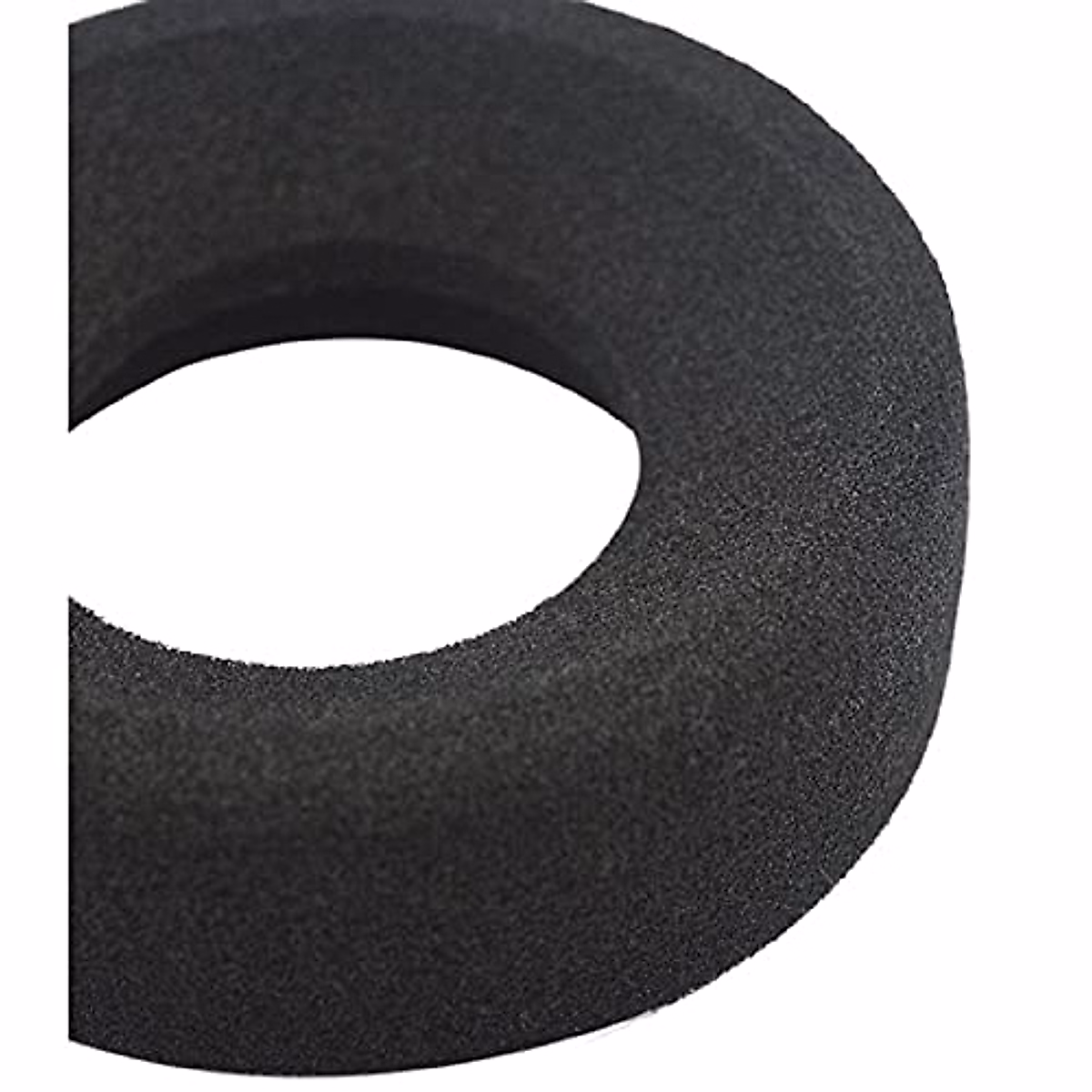 Gerod Headphone Ear Pads Replacement Cushion Ear Foam for GRADO SR60, SR80, SR125, SR225, M1, M2 Headphones (S-Small)