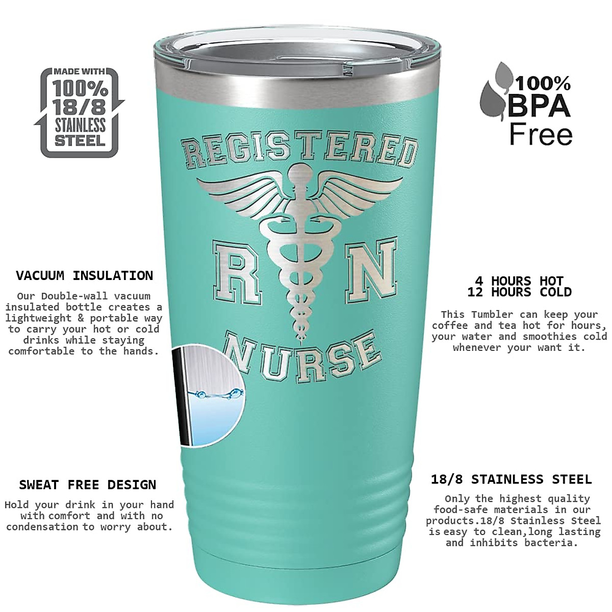 RN Registered Nurse Gift, Nursing School on Seafoam 20 oz Stainless Steel Tumbler with Lid - Insulated Cup - Travel Mug