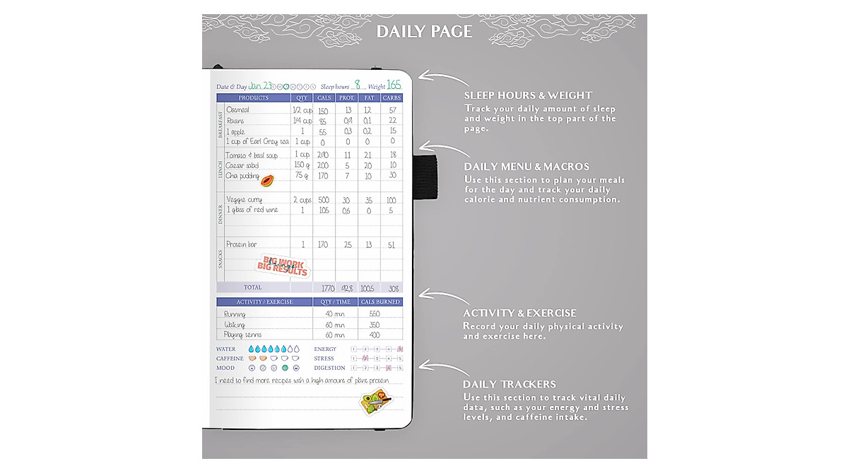 Legend Wellness Planner: Your Pocket Health Companion