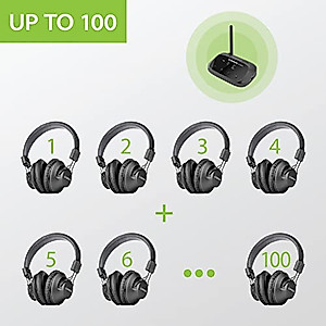 Avantree Quartet Multiple Wireless Headphones with one Transmitter, 4 Pack Up to 100PCS, HD Sound No Lag for TV Watching, Outdoor Movie, Silent Disco Party, Hearing Assist in Church