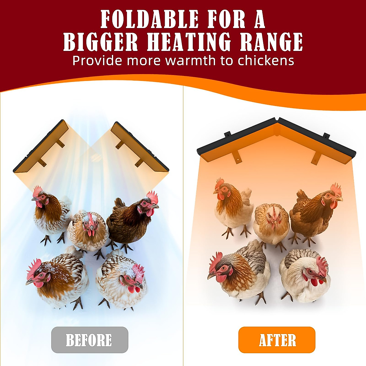 Chicken Coop Heater for Winter with Remote Control, 180W Foldable Radiant Heaters for Chicken Coop,30''x12'' Large Panel Chicken Coop Accessories with Adjustable Timer and Temp,Safer Than Brooder Lamp