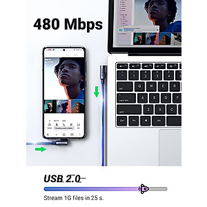 UGREEN USB to USB C Cable 2-Pack 90 Degree USB C Fast Charging Cord Compatible with iPhone 15/15 Plus/15 Pro/15 Pro Max/Samsung Galaxy S10/S10+/Pixel 7/6a/LG G8/G7/Pixel/Switch, etc. 6.6FT