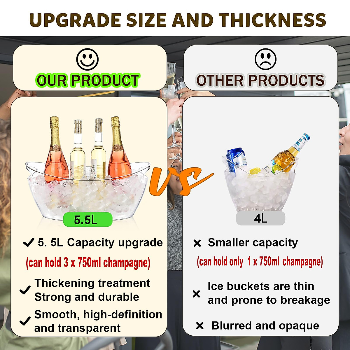 Ice Buckets for Parties, 2pcs Acrylic Champagne Beverage with 2 Ice Bucket Scoop, Drinks Buckets Tub for Cocktail Bar, 5.5L Bucket for Party(Clear)