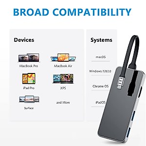 USB C Hub, 4K@60Hz HDMI USB C Docking Station, 7 in 1 USB Hub with 3 USB-A 5Gbps, PD 100W, TF/SD Card Reader, USB C Adapter Compatible for iPhone 15/Mac/Dell/Acer/HP/ASUS/Steam Deck/Rog Ally